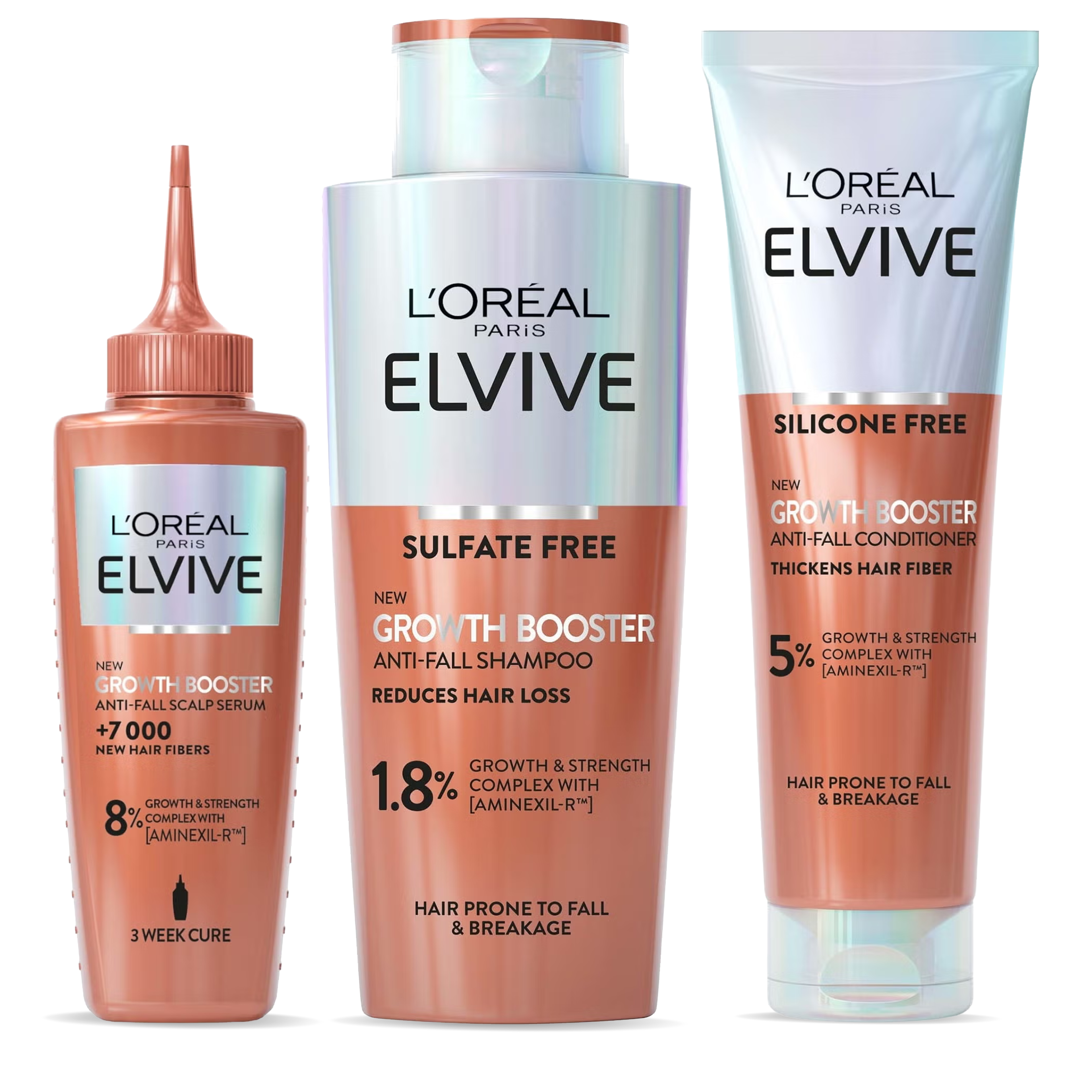 L'Oréal Paris Elvive Growth Booster, Anti-Fall and Hair Thickening, Fu ...